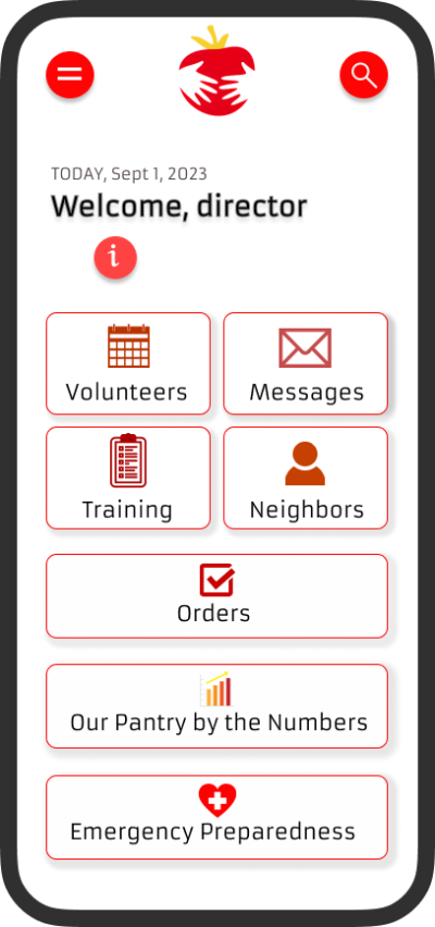 Support Application for Food Pantries (SAFPAS) – Healthy Food Systems